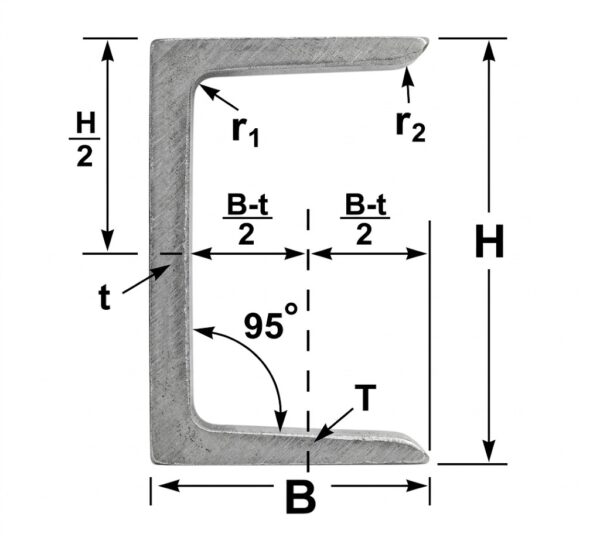 U-Channel Steel — High-Strength Structural Support | Besi U-Channel ...